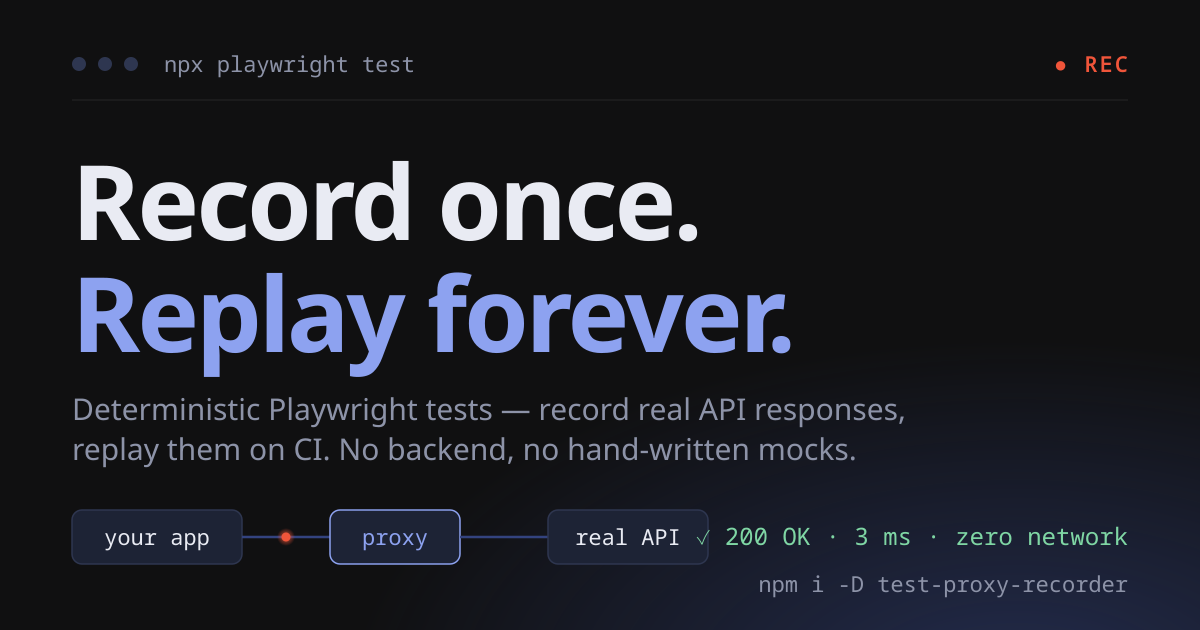 VCR for Playwright — record & replay API responses | test-proxy-recorder